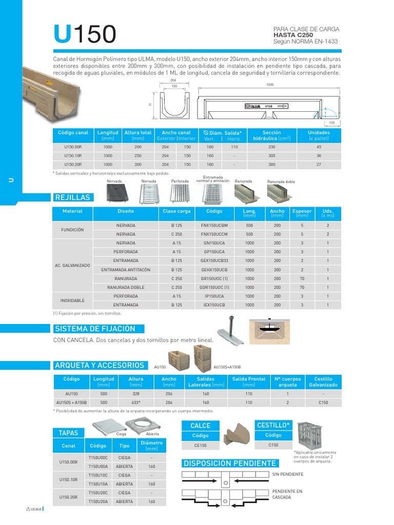 Sistema U U150 | PDF