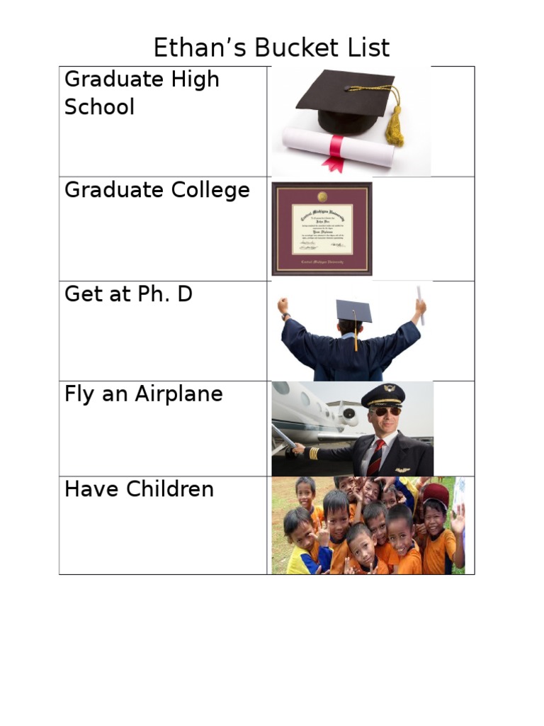 Bucket List | PDF
