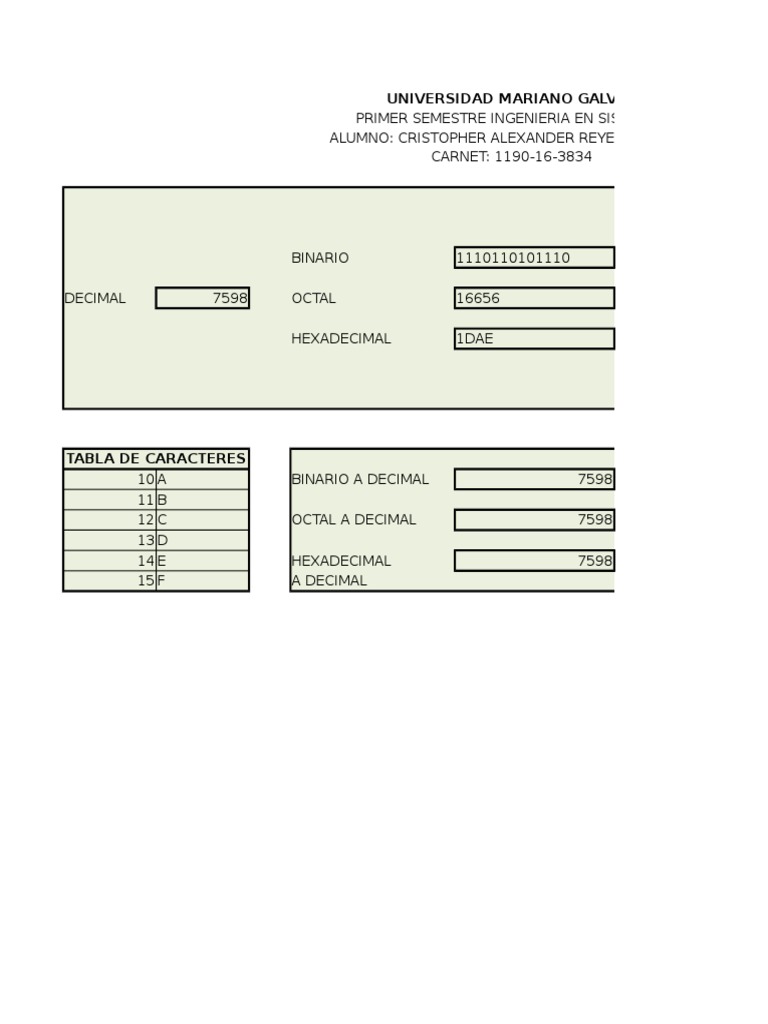 Tabla de Conversion Binaria, Octal Hexadecimal | PDF