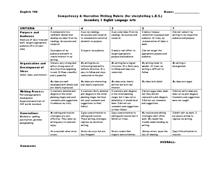 Narrative Writing Rubric-10-11 | PDF | Plot (Narrative) | Narrative