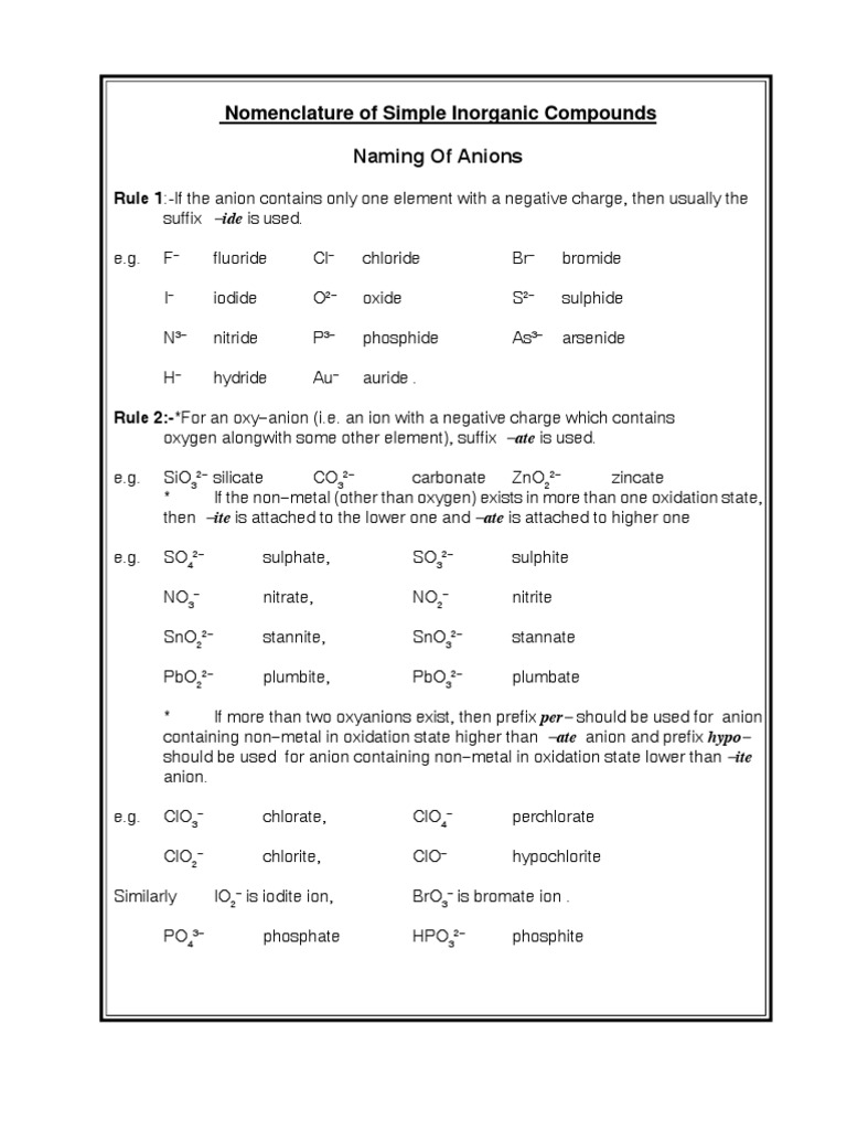 Inorganic Nomenclature Rules, Examples and Practice Problems Bansal ...