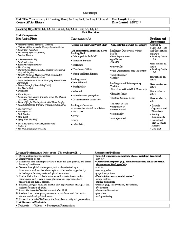 Unit 12 - Contemporary Art | PDF | Cognition | Science