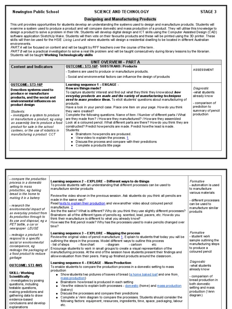Products Stage 3 Science Unit | PDF | 3 D Printing | Brainstorming