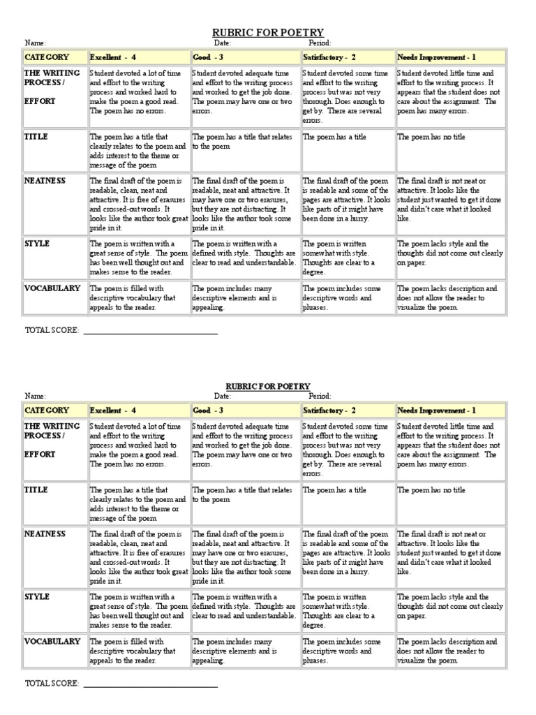 Rubric for Poetry | Poetry | Vocabulary