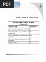 Tablas Americ | PDF