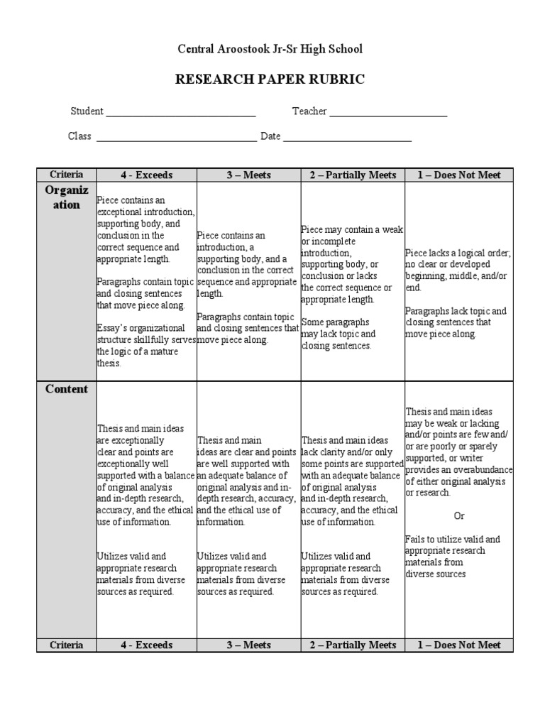 Research Paper Rubric | PDF | Citation | Writing