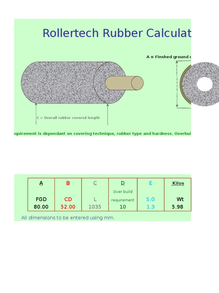 Rollertech Rubber Calculator: A Finshed Ground Diameter | PDF