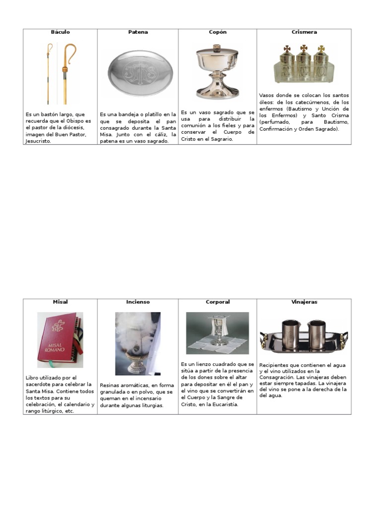 Elementos Liturgicos | Misa (Liturgia) | Eucaristía