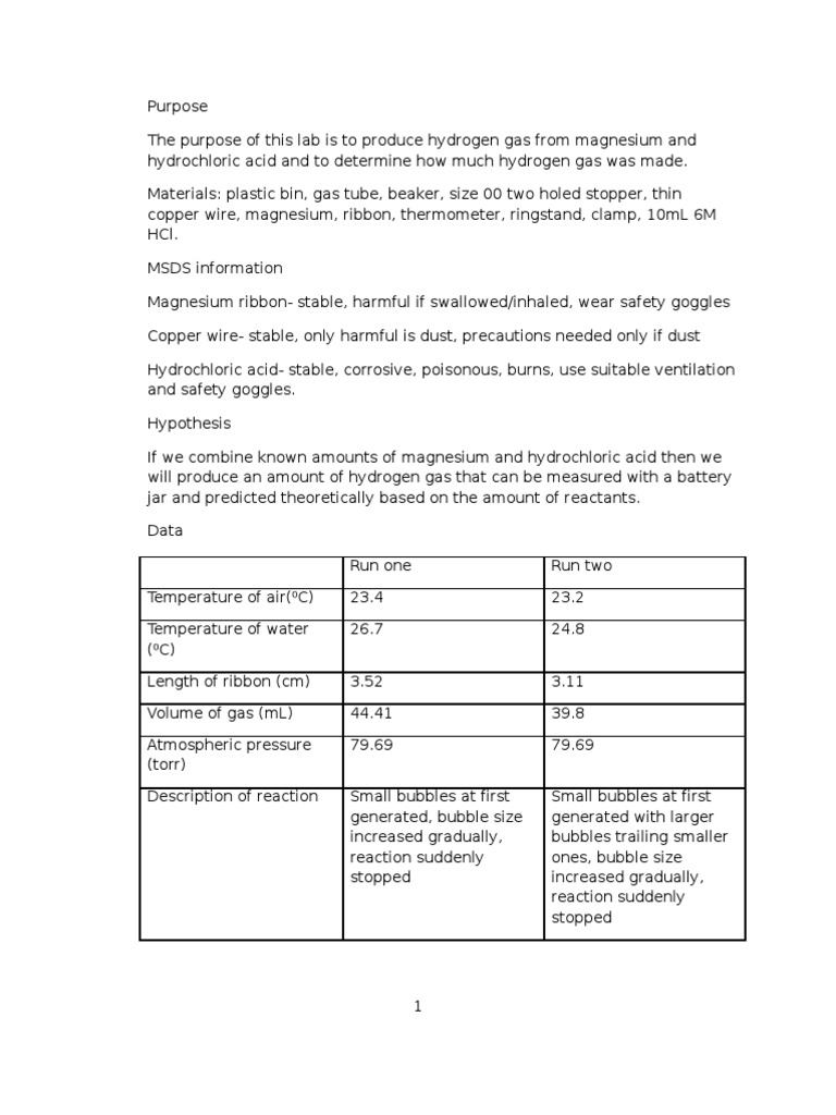 Hydrogen Gas Production Lab | PDF | Water | Gases
