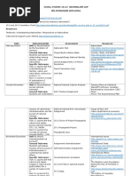 Social Studies 20-1 | PDF | Nationalism | Canada