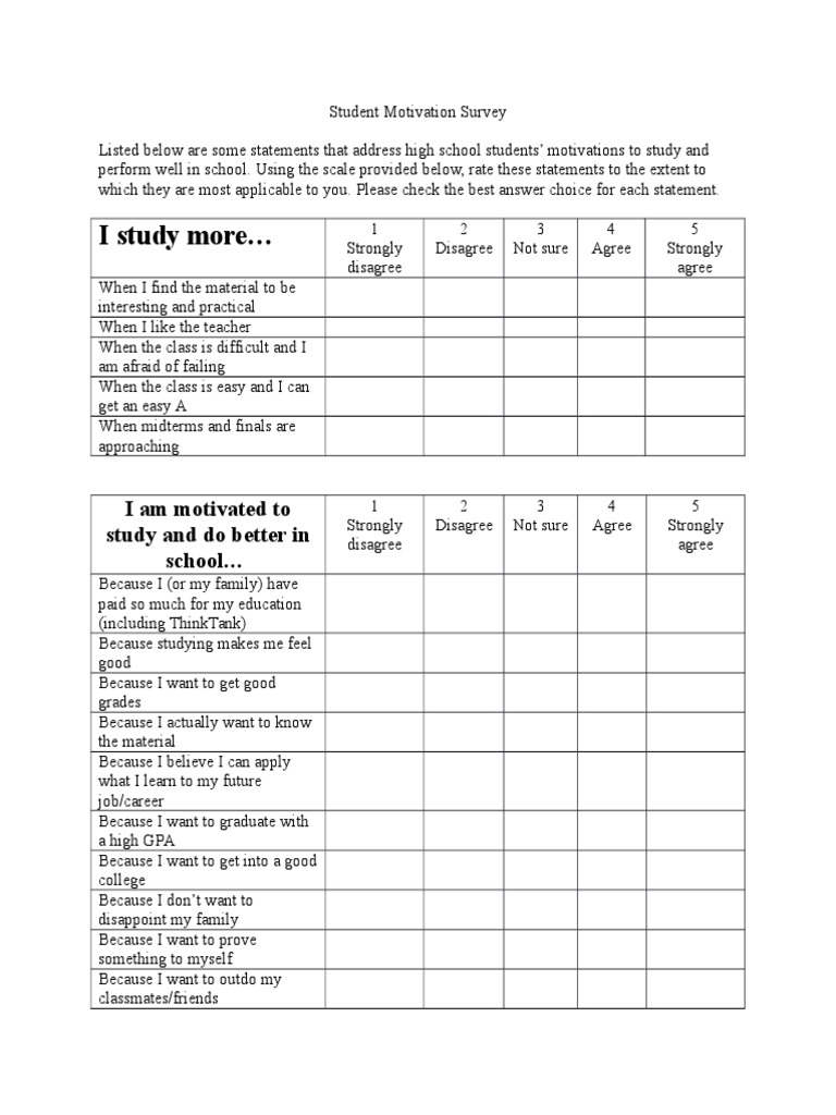 Student Motivation Survey | PDF
