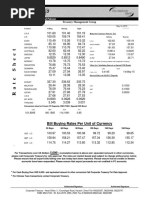 NBP Rate Sheet | PDF | Foreign Exchange Market | Currency