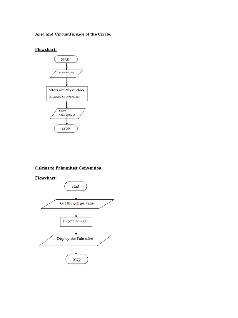 Flowchart | PDF | Mathematical Concepts | Teaching Mathematics