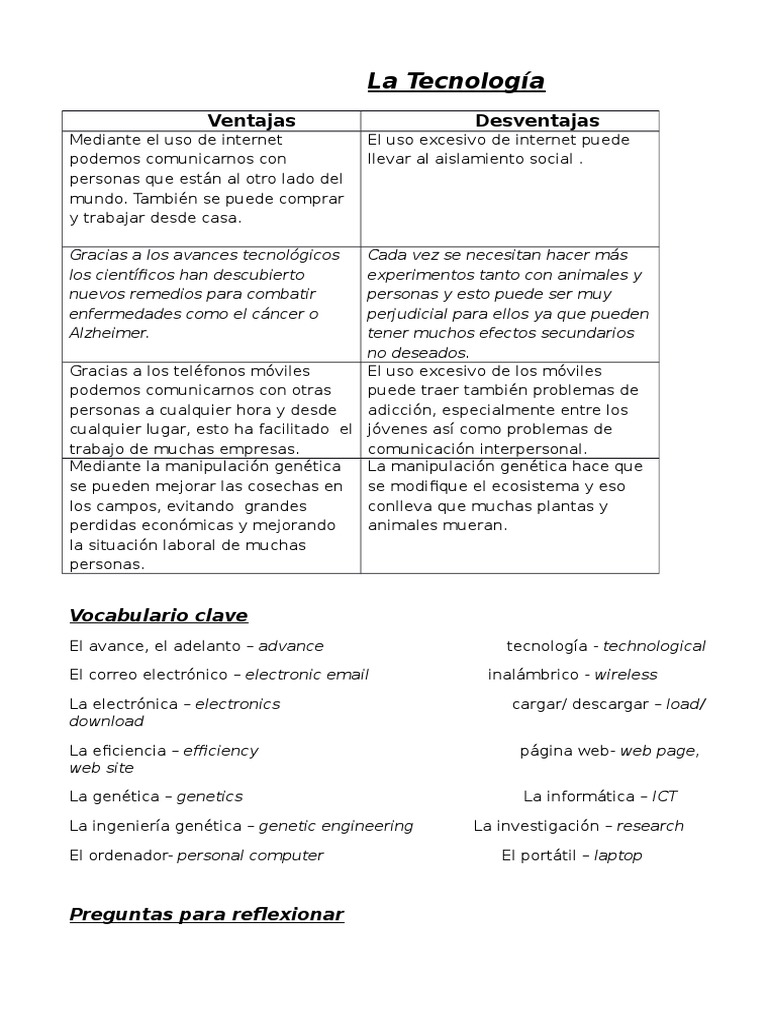 Tecnología (Spanish Worksheet) | PDF