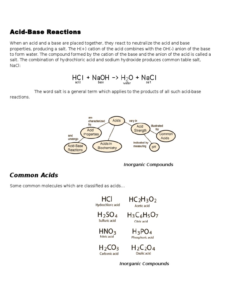 Acid-Base Reactions: Common Acids | PDF | Acid | Chemical Reactions