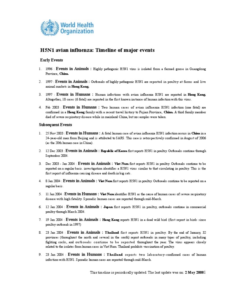 H5N1 Avian Influenza: Timeline of Major Events | PDF | Avian Influenza ...