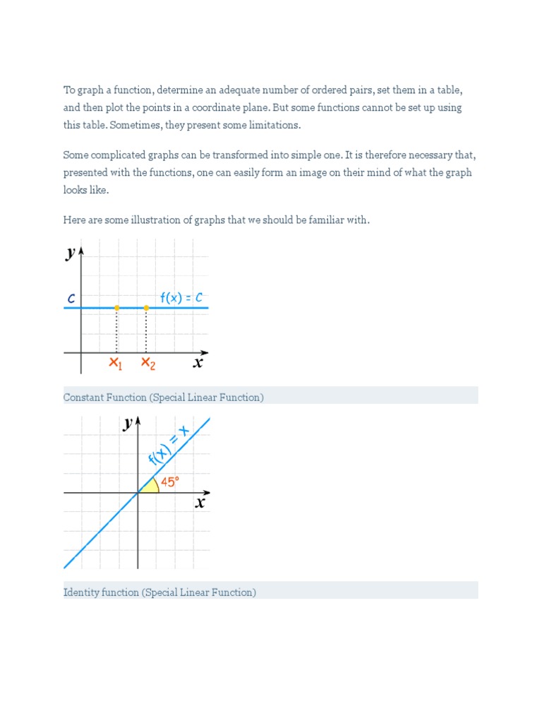 Graphing Functions for Beginners | PDF