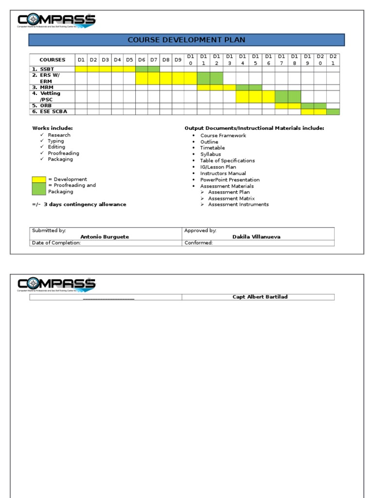 Course Development Plan: Courses 1. SSBT 2. ERS W/ ERM 3. MRM 4 ...