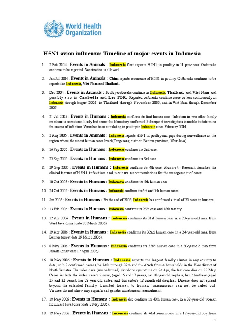 H5N1 Avian Influenza: Timeline of Major Events in Indonesia | PDF ...