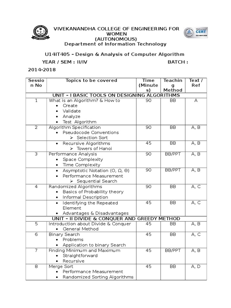 Lesson Plan DAA | Algorithms And Data Structures | Algorithms