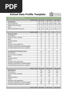Item Analysis Template | PDF | Evaluation Methods | Tests