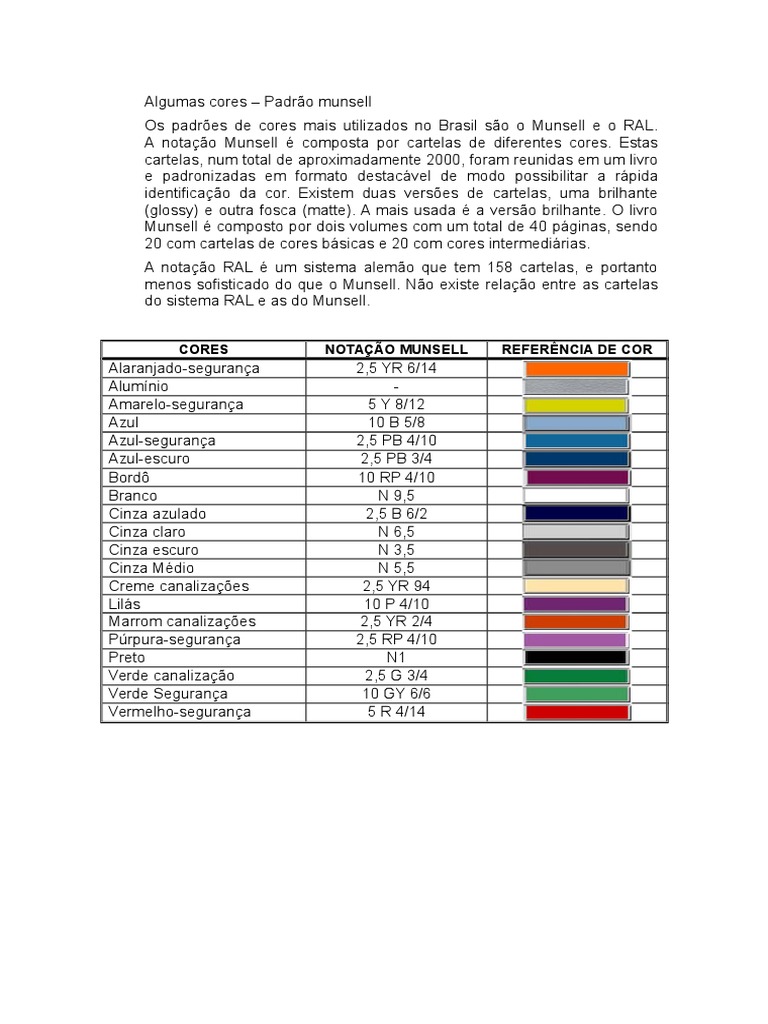 Tabela de Cores - Padrão Munsell | PDF | Arte