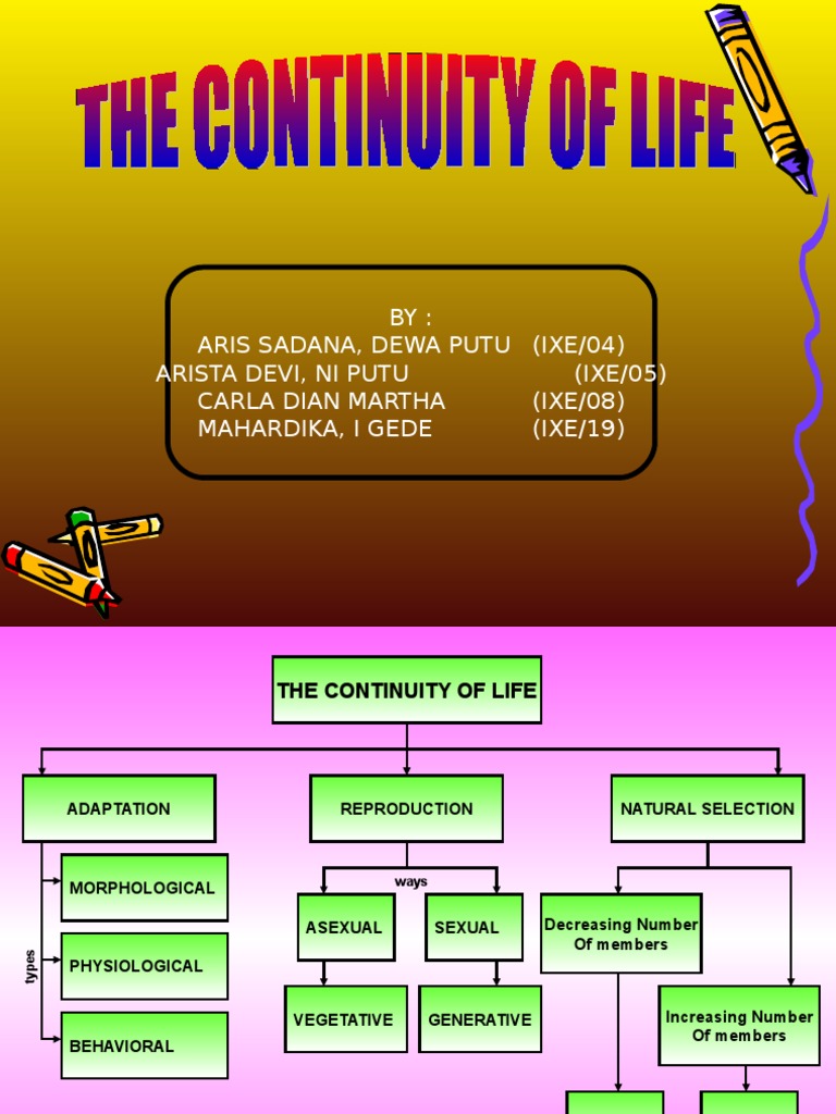 Understanding Life's Continuity | PDF | Reproduction | Spore