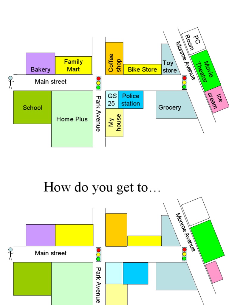 Directions to Local Amenities Guide | PDF