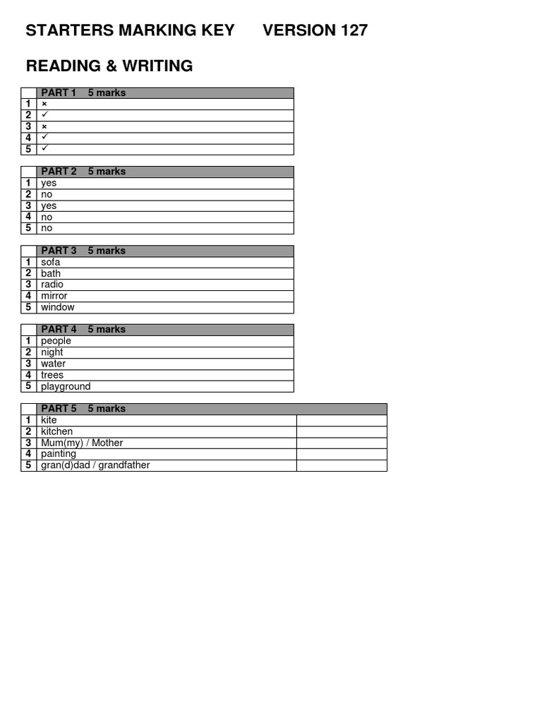 Cambridge YLE Starters Reading and Writing Sample Paper B Key | PDF ...