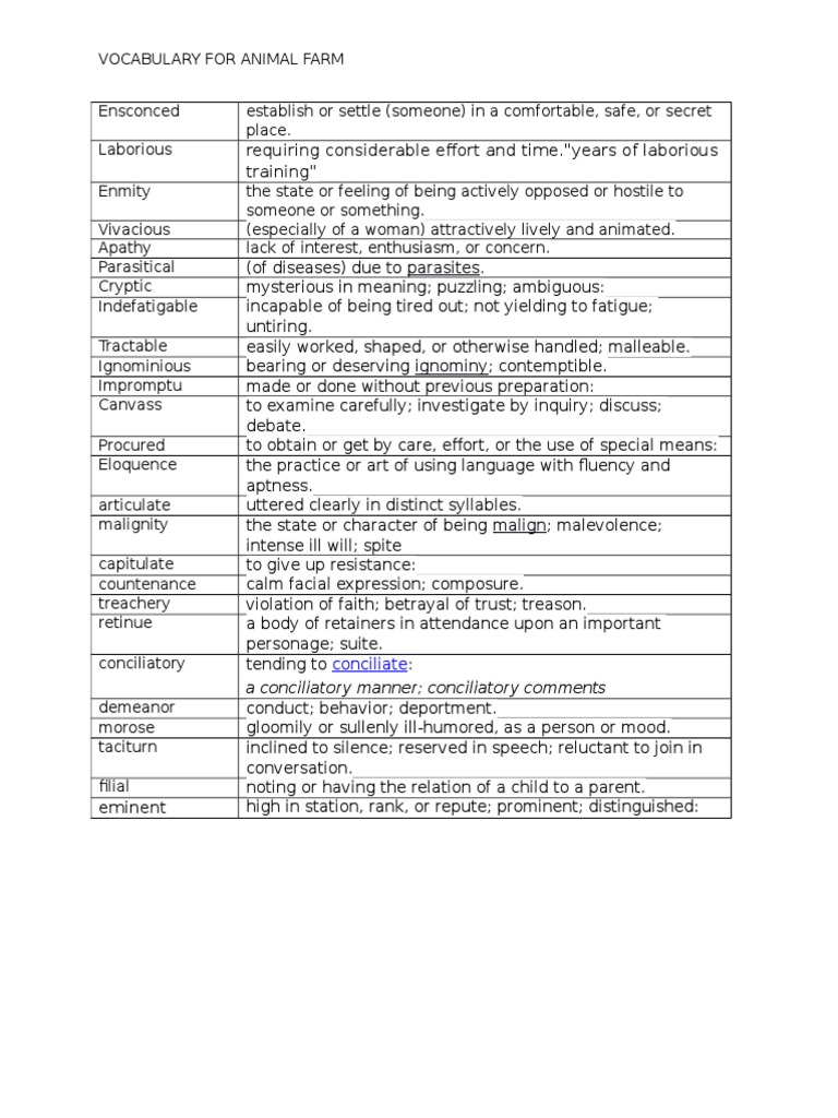Vocabulary for Animal Farm | PDF
