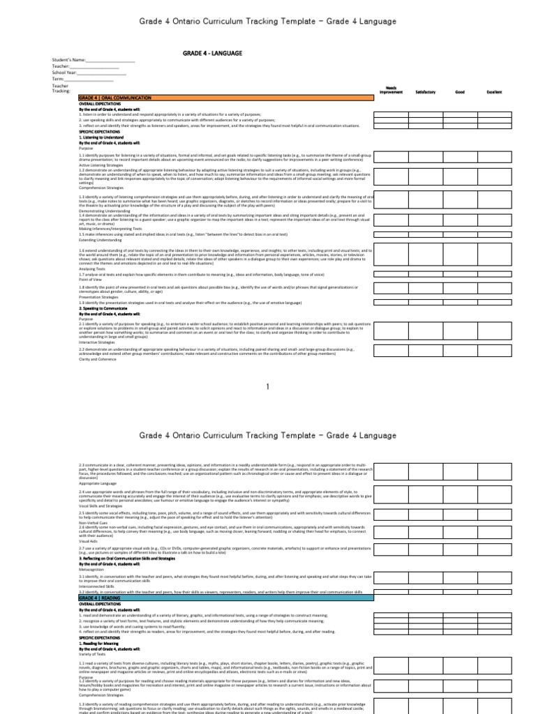 Grade 4 Language Curriculum Overview | PDF | Fraction (Mathematics ...