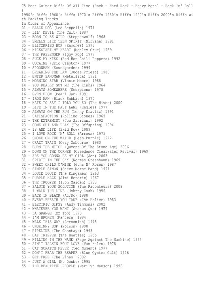 75 Best Guitar Riffs of All Time (Rock - Hard Rock - Heavy Metal - Rock ...