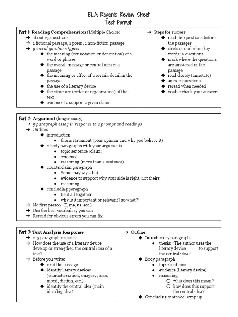 ELA Regents Review Guide | PDF | Paragraph | Essays