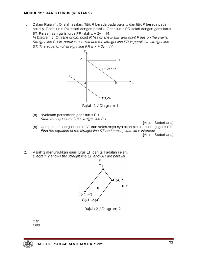 Modul Persamaan Garis Lurus SPM | PDF | Garis (Geometri) | Aljabar