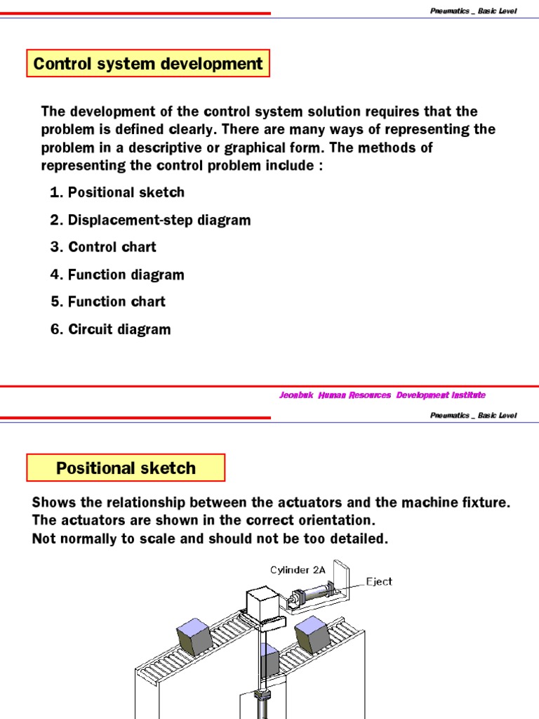 Basic Pneumatic Design (Cascade) 1 | PDF | Actuator | Machines