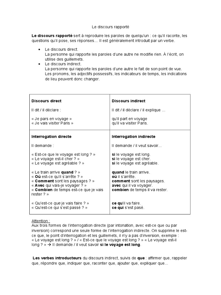 Le Discours Rapporté | PDF | Verbe | Morphologie linguistique