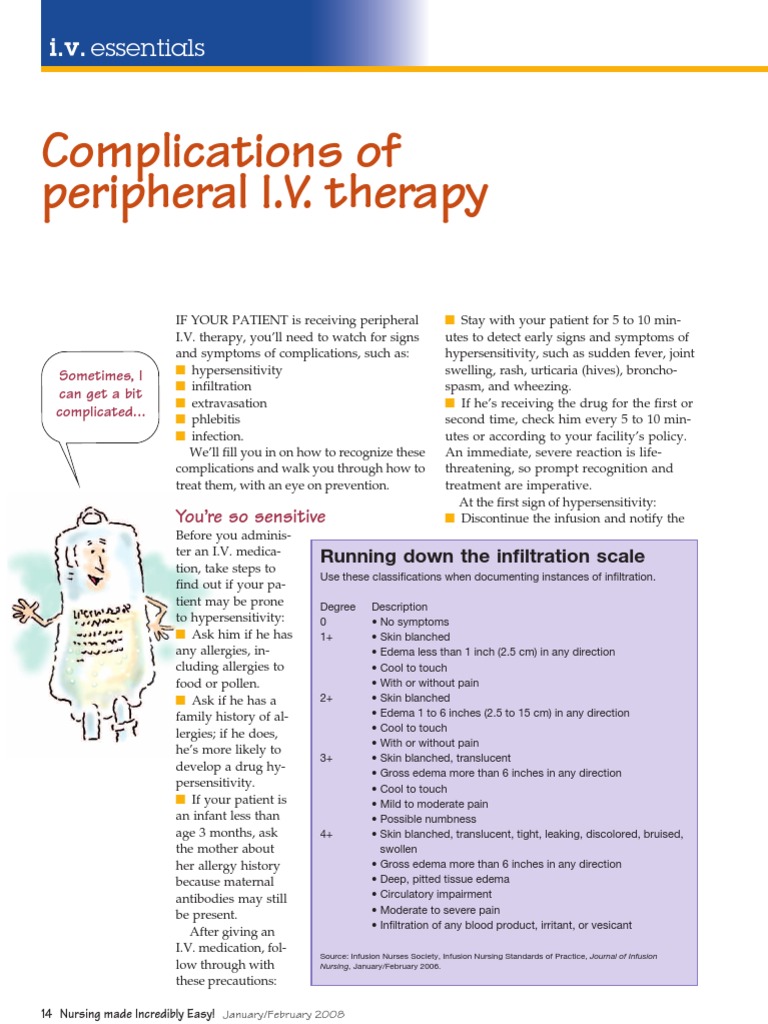 Complications of peripheral IV therapy | Intravenous Therapy | Medicine