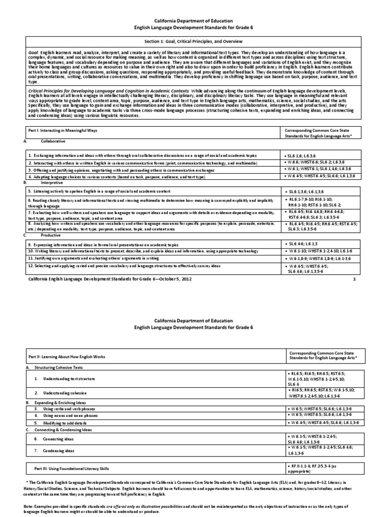 California Eld Standards | PDF | Adverb | Adjective