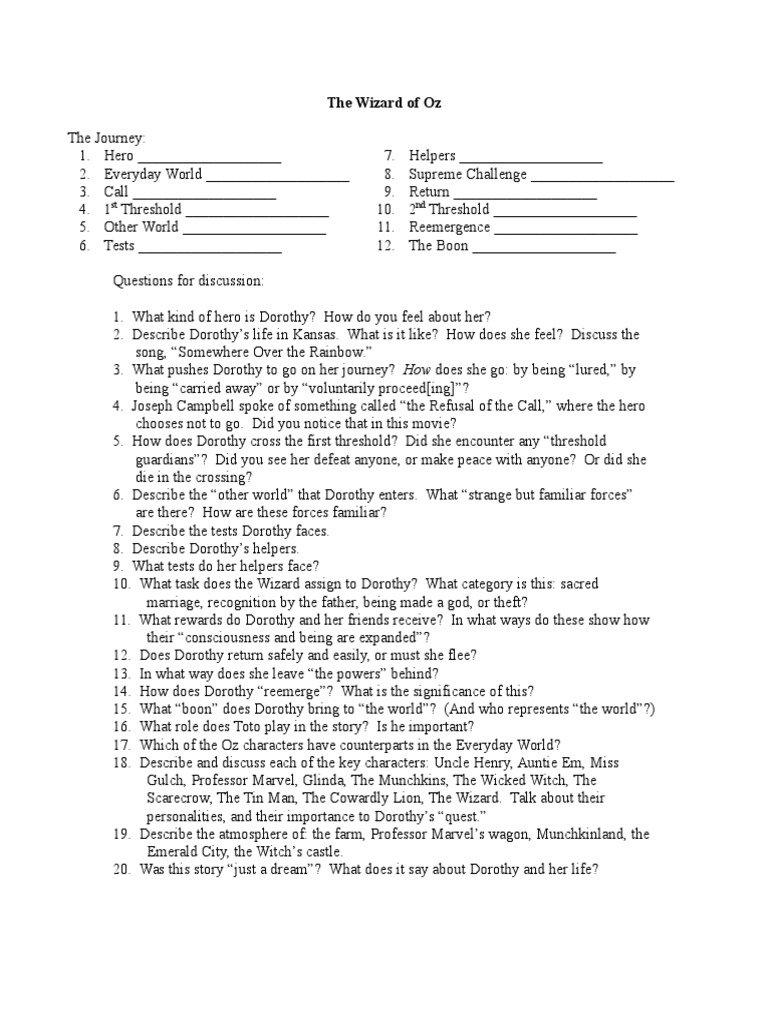 Worksheet and Discussion Questions For The Wizard of Oz | PDF | Dorothy ...