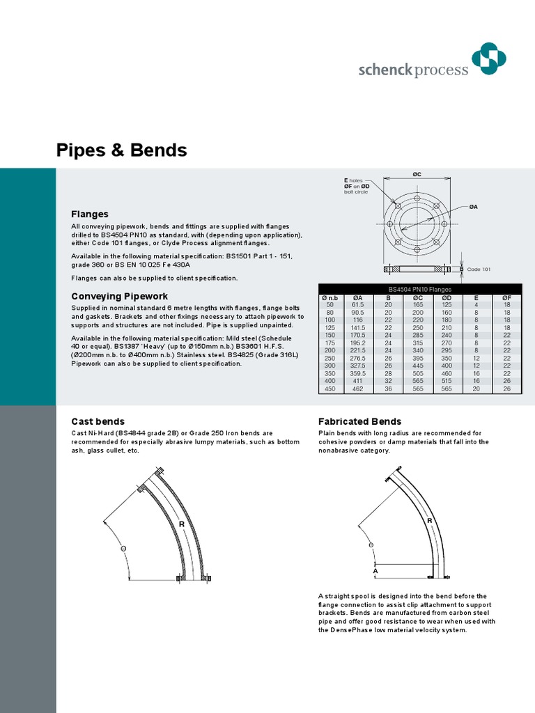 Pipes and Bends Data Sheet | PDF | Pipe (Fluid Conveyance) | Manmade ...