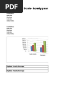 OCSEA Pay Table - FY25 | PDF