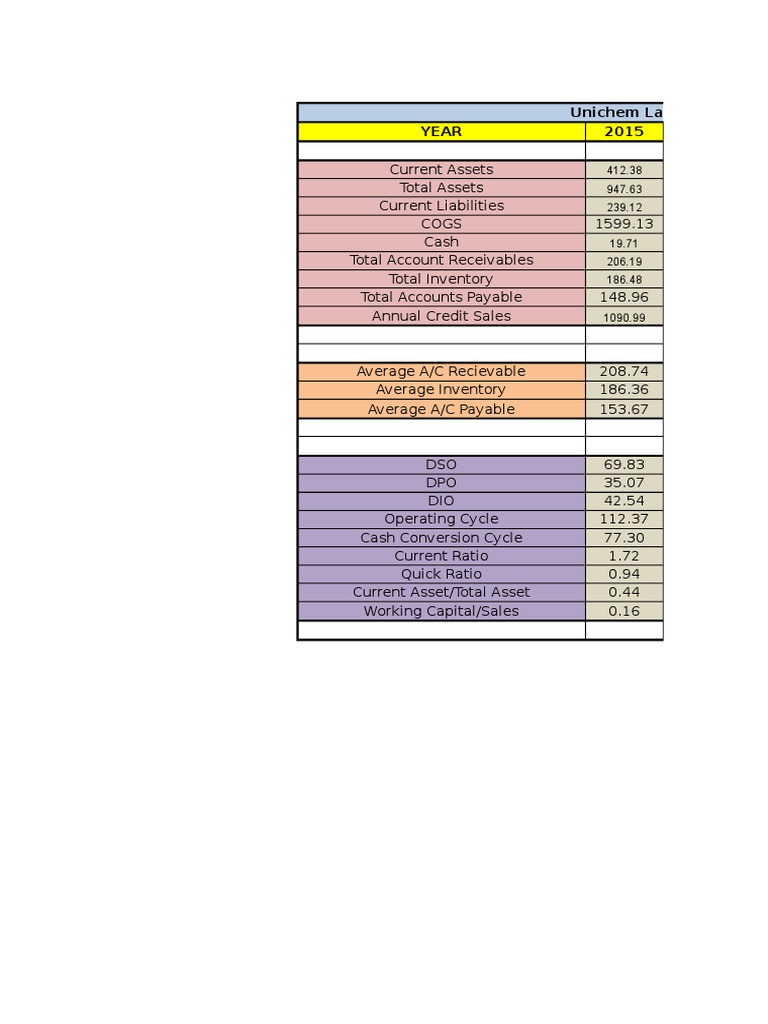 Final Consolidated File | PDF | Business | Computers