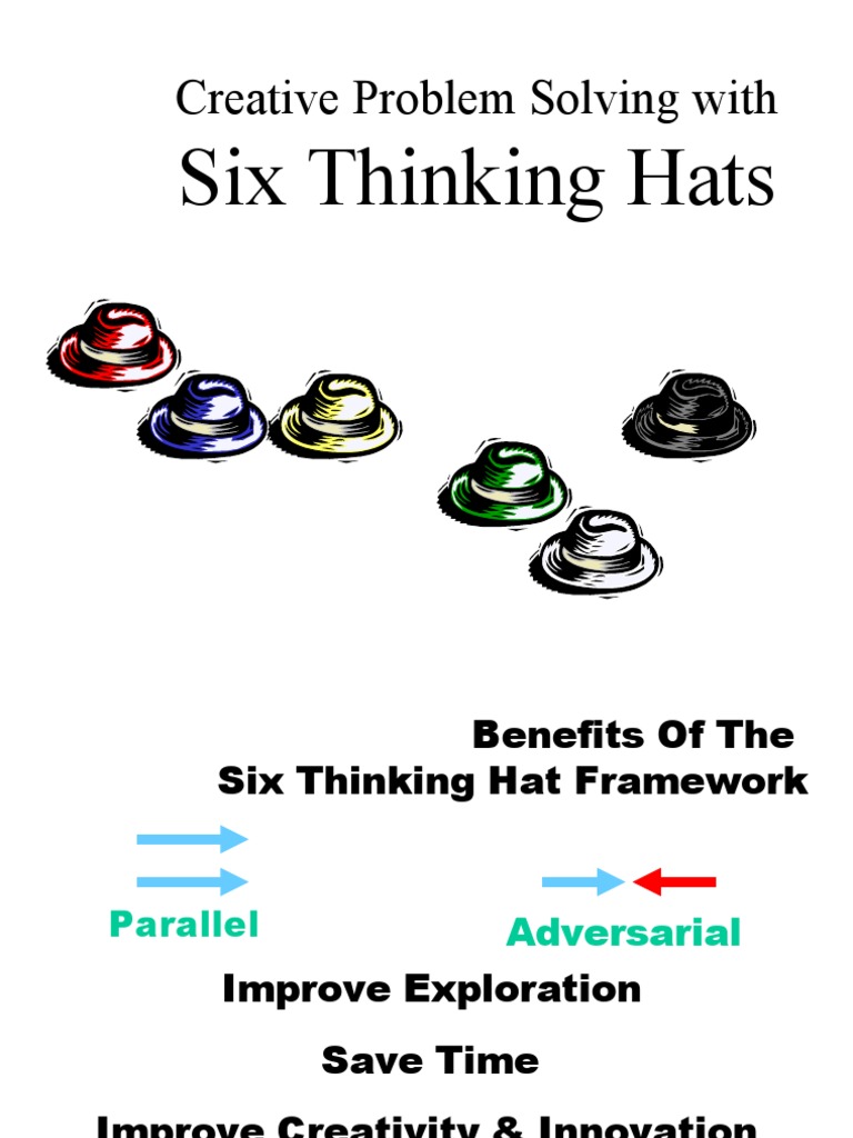 Creative Problem Solving With: Six Thinking Hats | PDF | Creativity ...
