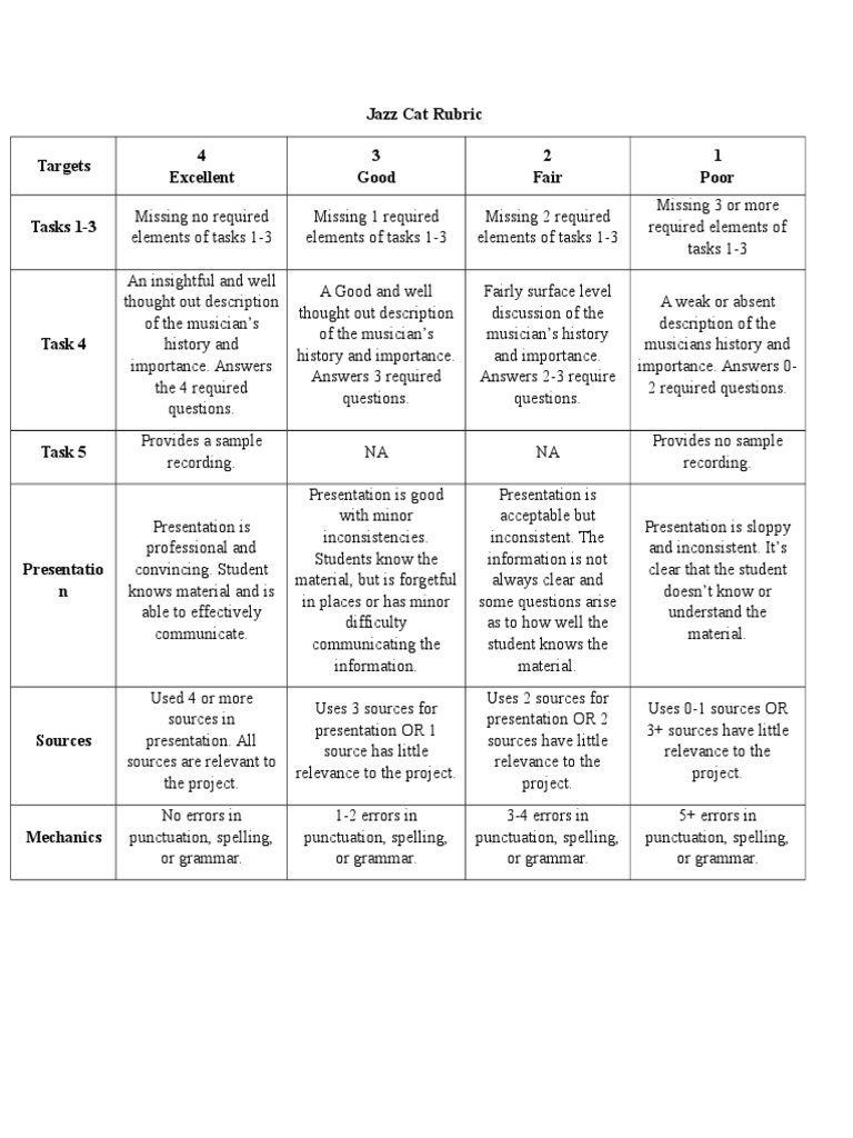 evaluation-sheet-pdf