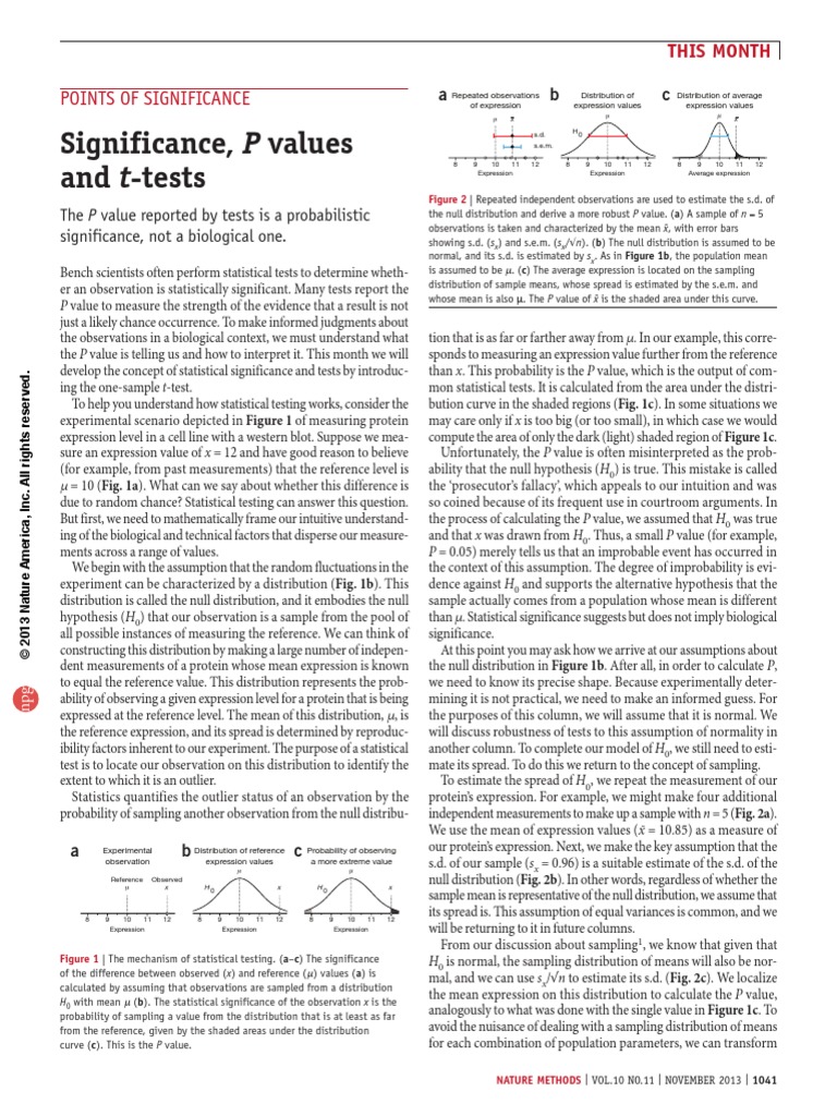SignificanceP Valuesandttests | PDF | P Value | Null Hypothesis