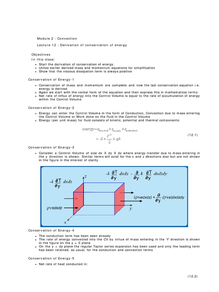 Mass Momentum Energy Conservation | Navier–Stokes Equations | Force
