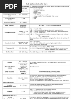 Aaos Rom Values | PDF | Anatomical Terms Of Motion | Limbs (Anatomy)