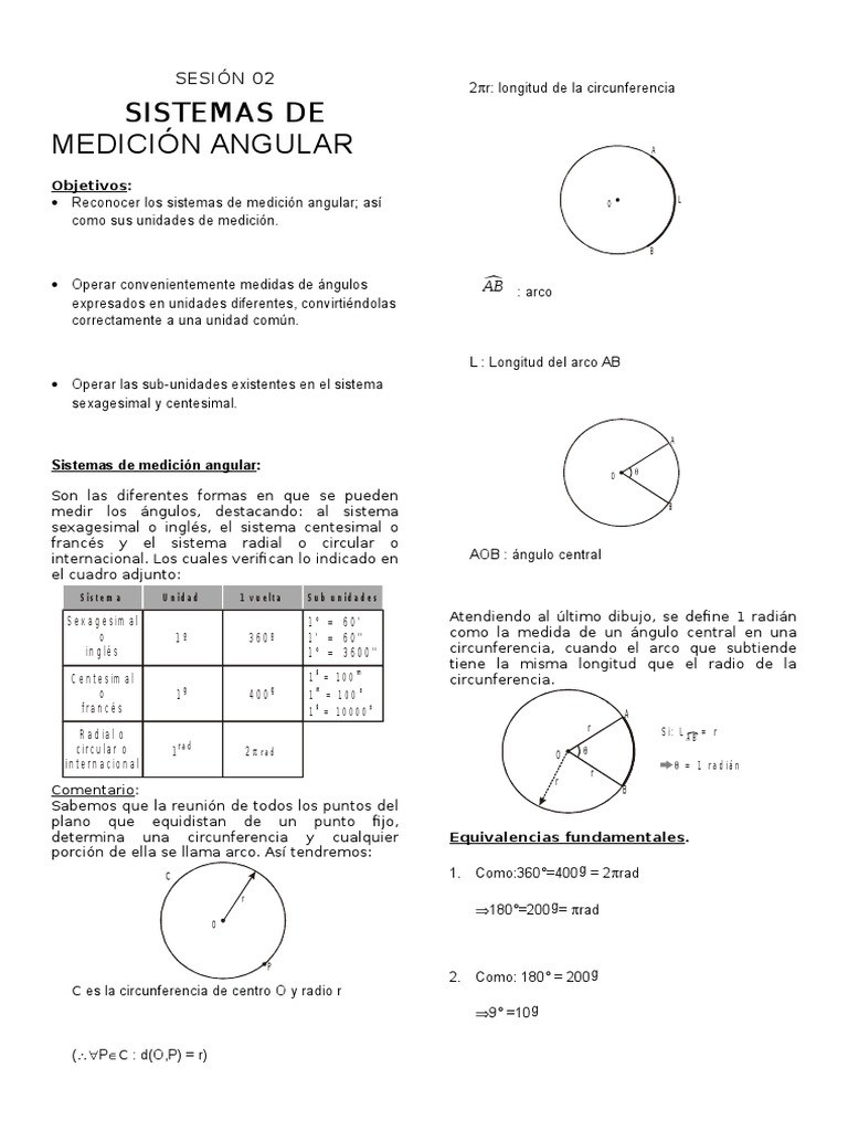 Sesión 02 - Sistemas de Medicion Angular I | Rotación | Física y ...