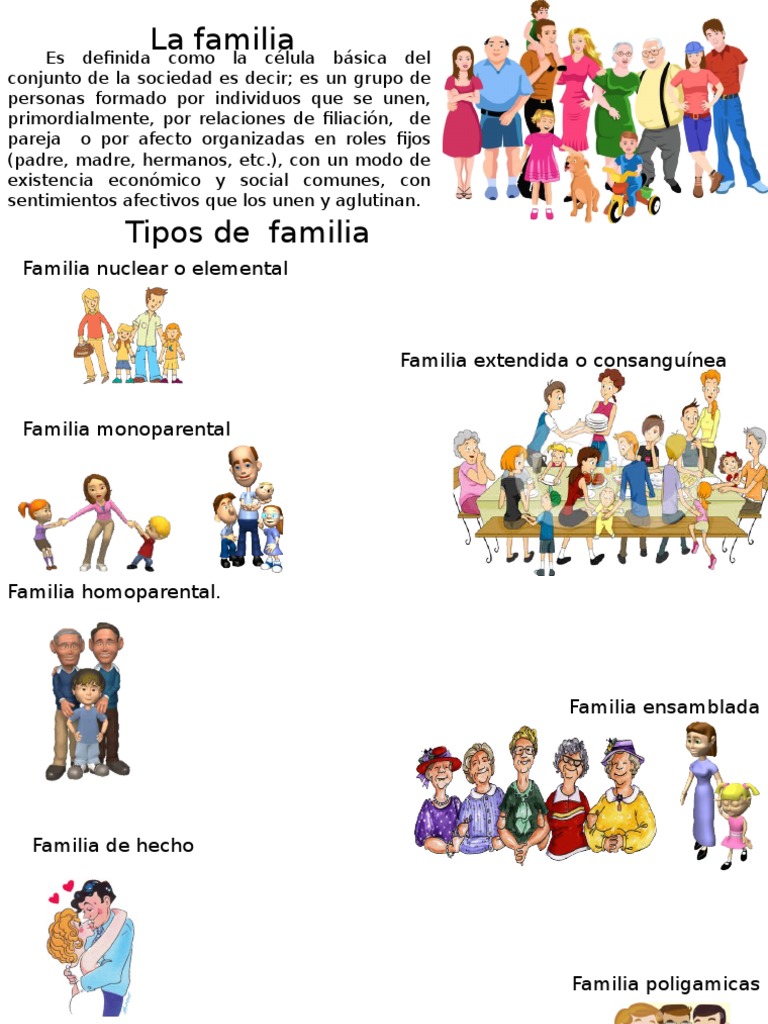 Ciclo Vital Familiar | PDF | Familia | Relaciones interpersonales