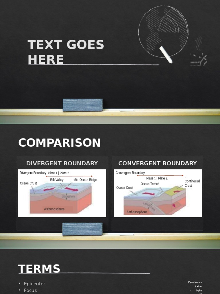 Geography Template | PDF